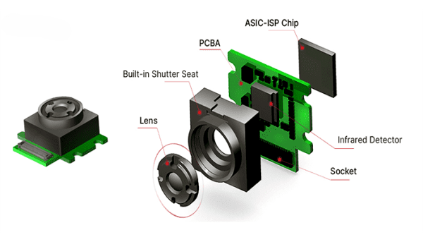 What Is A MEMS Thermal Sensor And How Does It Work