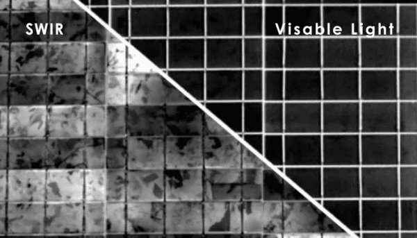 Long Wave Infrared Thermal Camera: Most Comprehensive Introduction