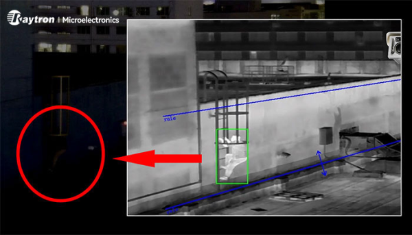 3 Key Factors for Understanding the Use of Infrared Thermal Cameras in ...